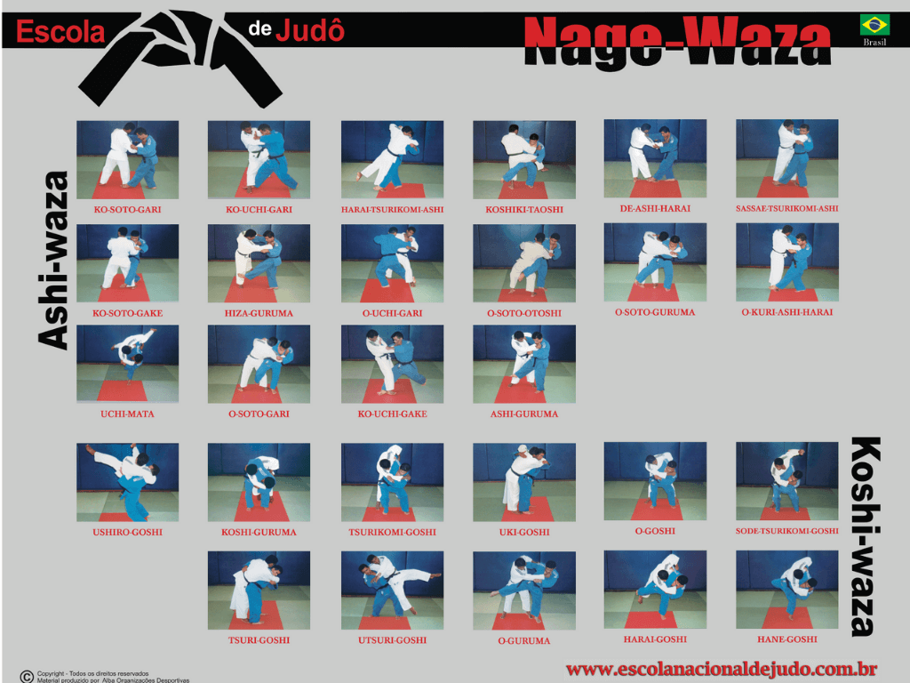 Link para impressão de pôster de Ashi-waza X Koshi-waza | ESCOLA NACIONAL DE JUDÔ
